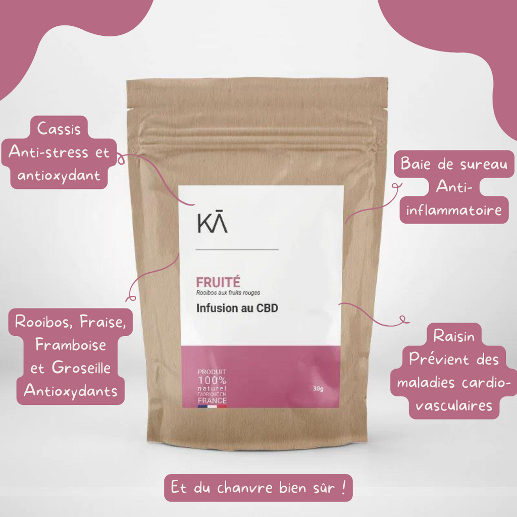 TISANE AU CBD KA ROOIBOS AUX FRUITS ROUGES – Herbalcura France